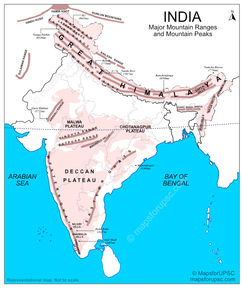 28 Important Maps for UPSC Preparation (with PDFs) 2024