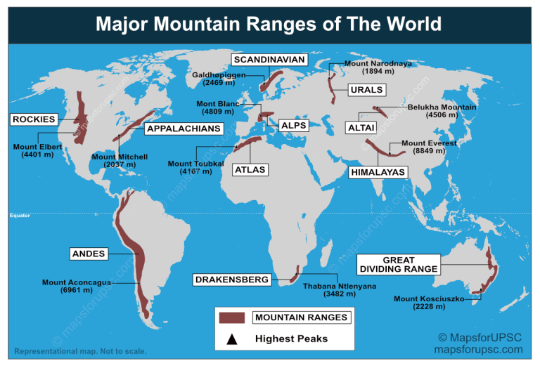 Major Mountain Ranges of the World & Highest Peaks [Map]
